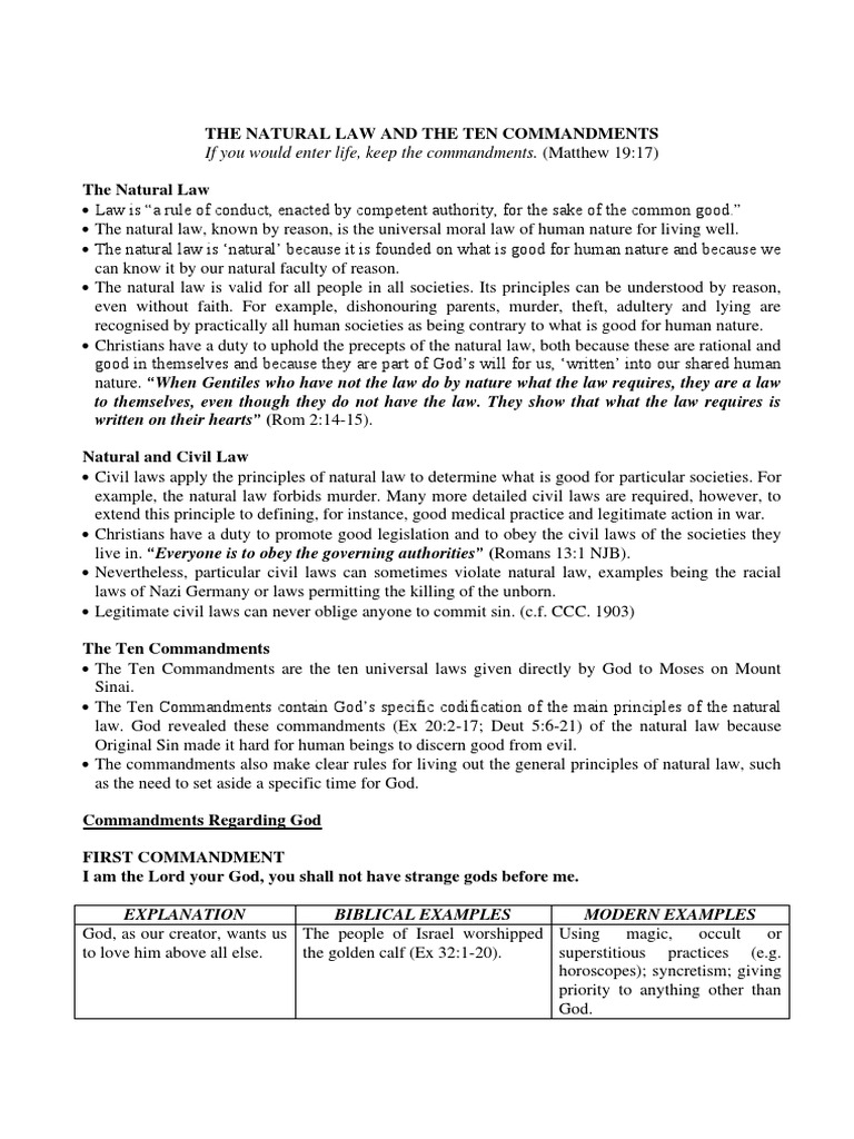 Natural Law and the Ten Commandments | PDF