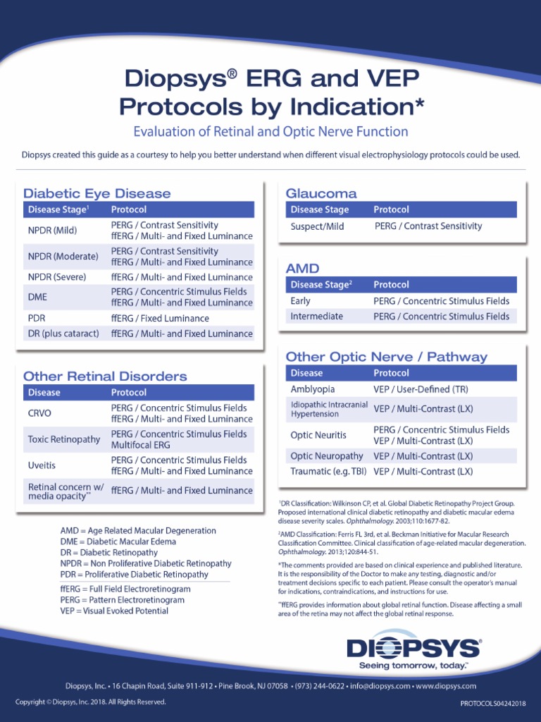 Diopsys ERG and VEP Protocols by Indication 04242018 | PDF
