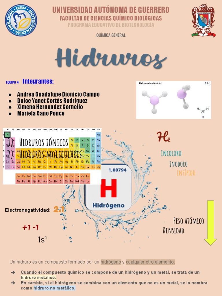 HIDRUROS. | PDF | Compuestos químicos | Química