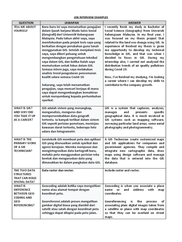 Script Interview GIS | PDF