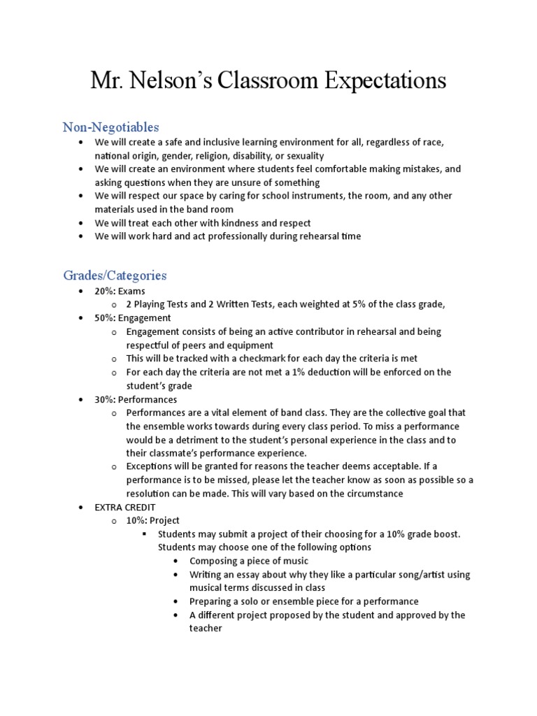Classroom Expectations | PDF | Teachers