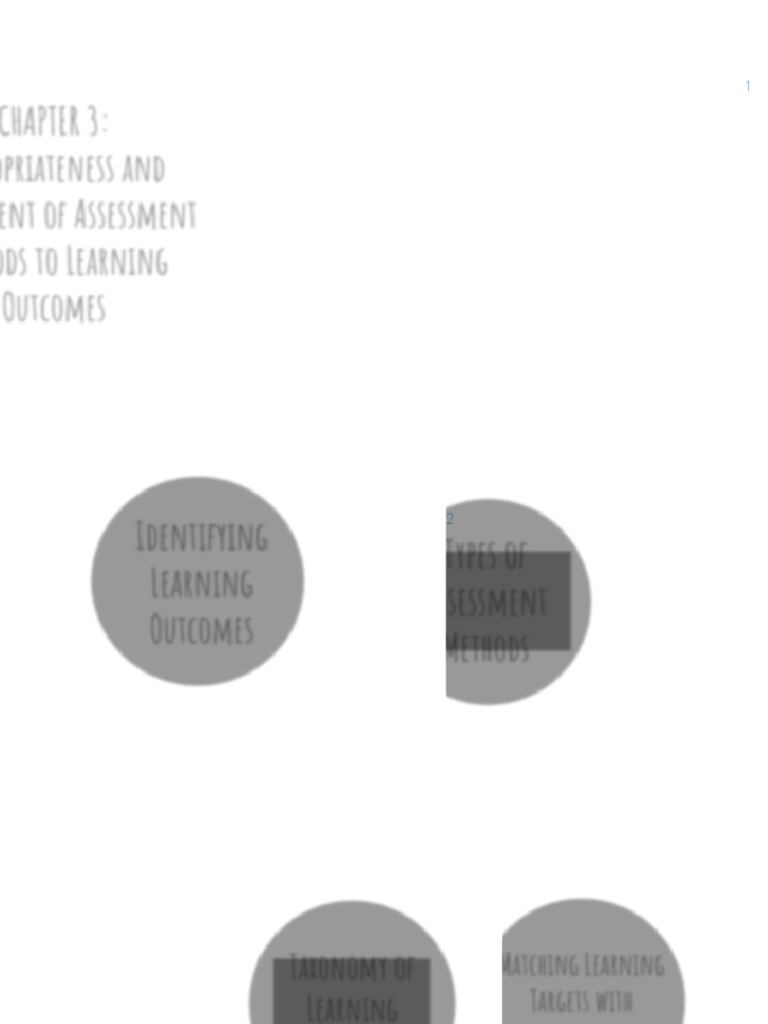 CHAPTER-3-APPROPRIATENESS-AND-ALIGNMENT-OF-ASSESSMENT-METHODS-TO ...