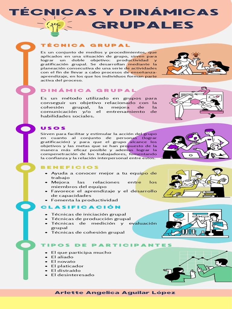 Técnicas y Dinámicas Grupales Efectivas | PDF