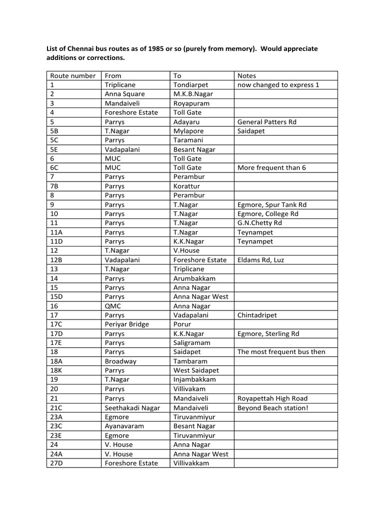 Chennai Bus Routes | PDF