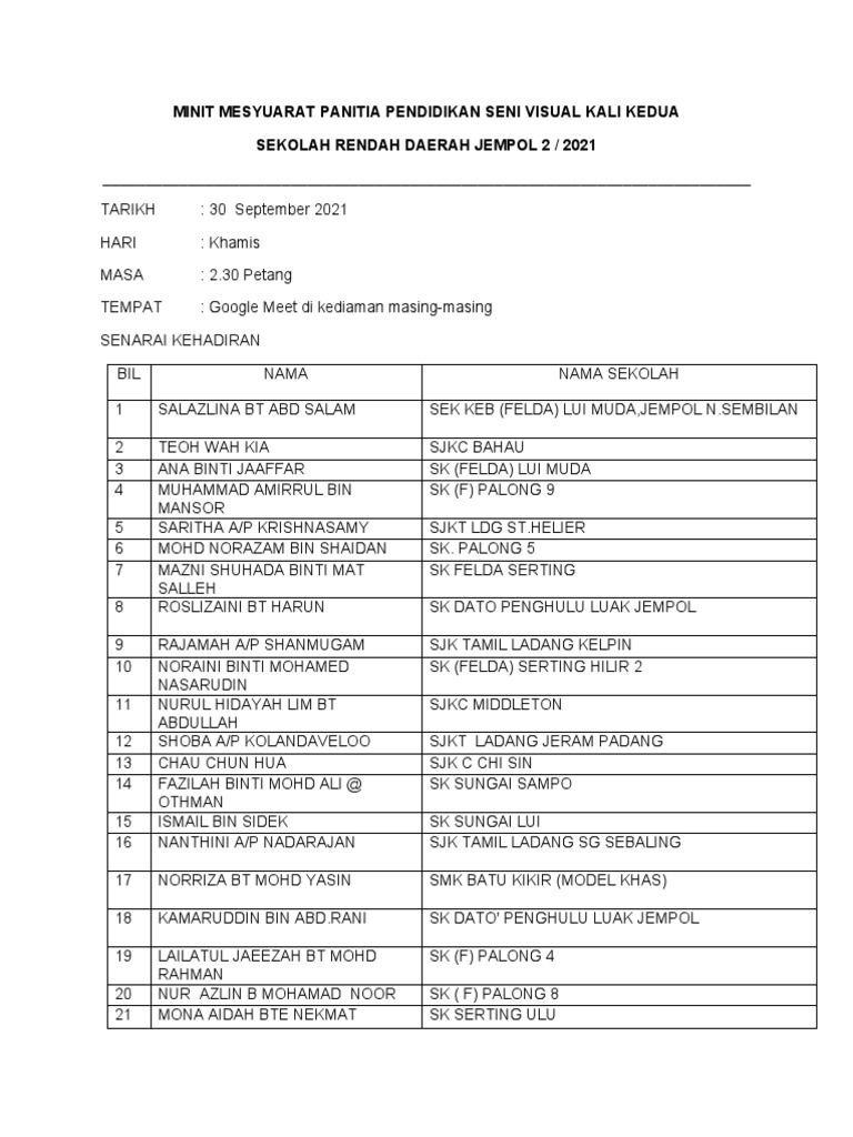 Minit Mesyuarat PSV Bil 2 | PDF | Malaysia