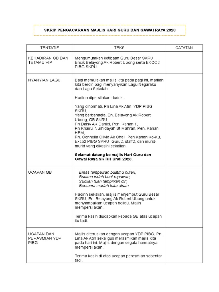 Skrip MC Hari Gawai Guru Raya (2023) | PDF