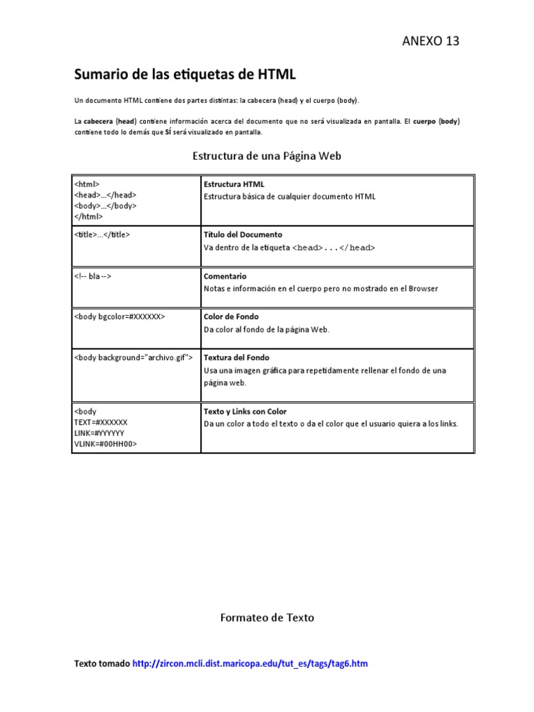 Anexo 13 | PDF | HTML | Página web