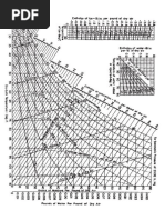 Apollo Section and Pipe Weight Chart | PDF