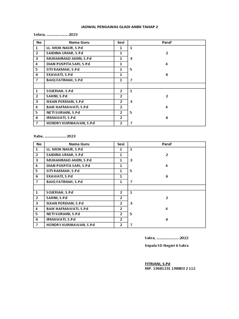 Jadwal Pengawas Simulasi Anbk | PDF