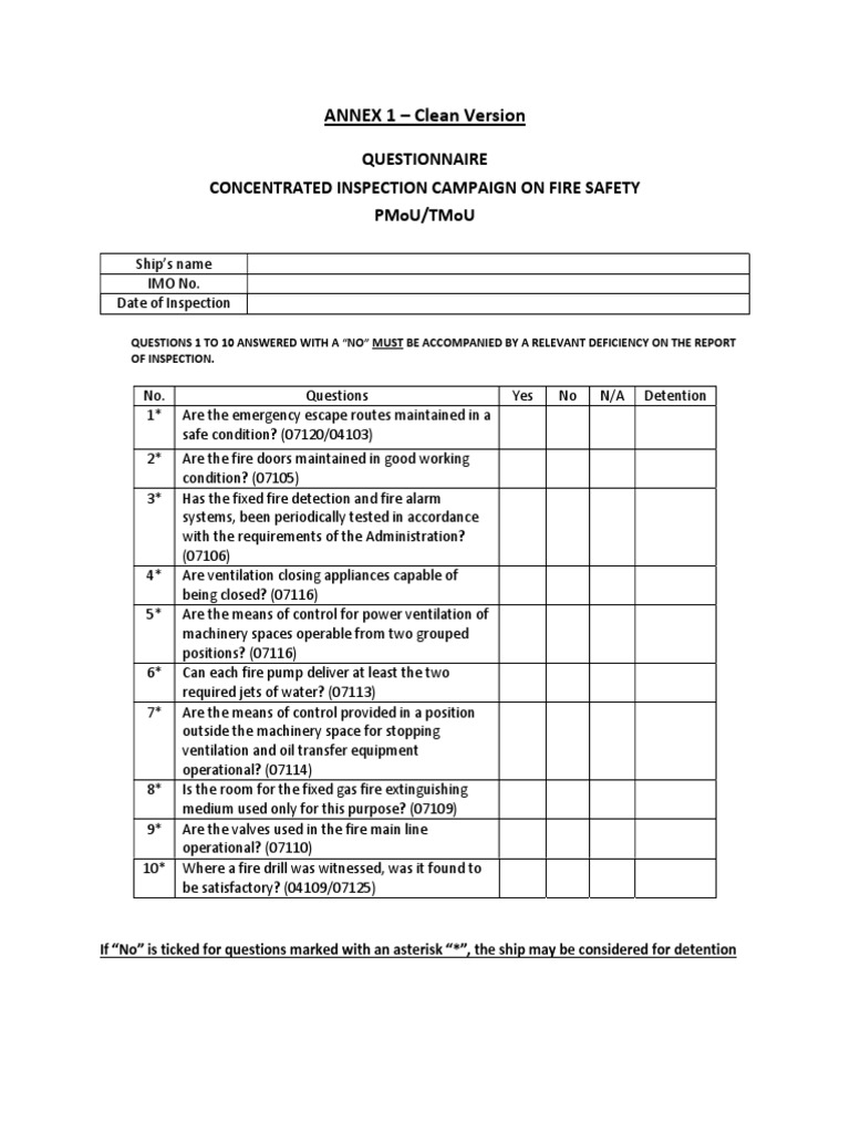 CONCENTRATED INSPECTION CAMPAIGN ON FIRE SAFETY PMoU-TMoU | PDF