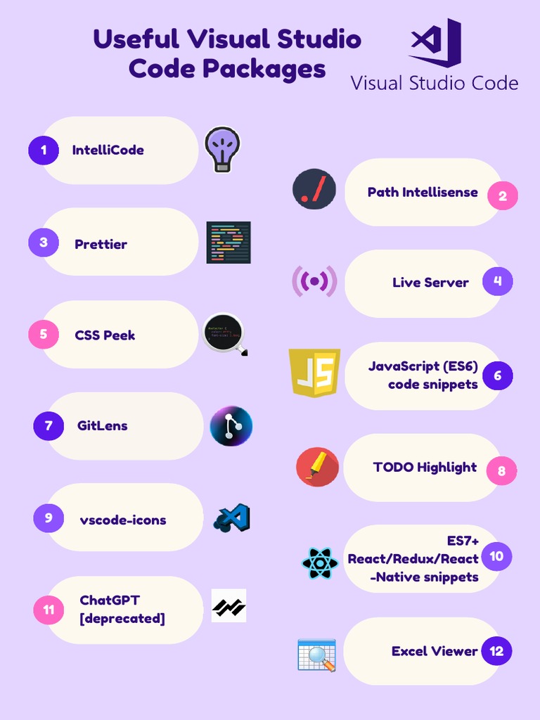 Useful Vs Code Extention | PDF