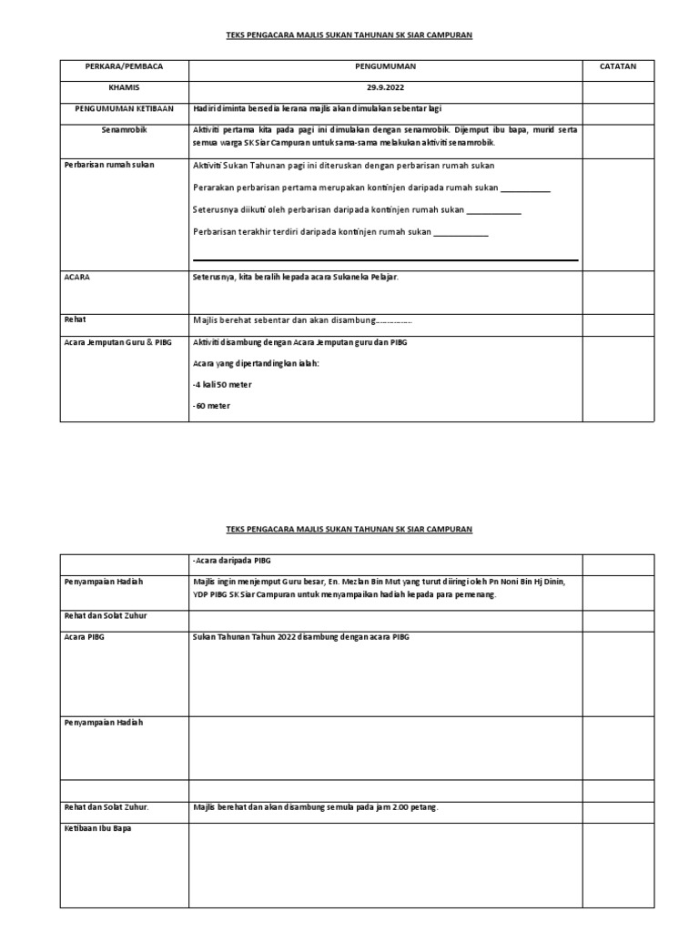 Teks Emcee Sukan Hari Kedua | PDF