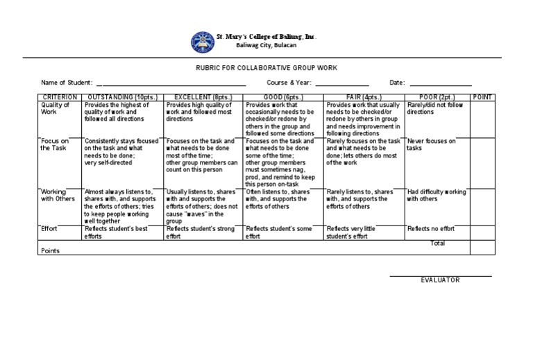 Ok Rubric For Collaborative Group Work | PDF