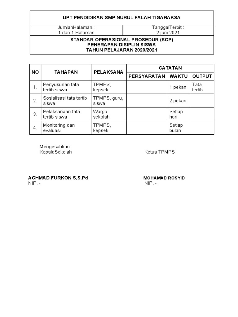 SOP Disiplin | PDF
