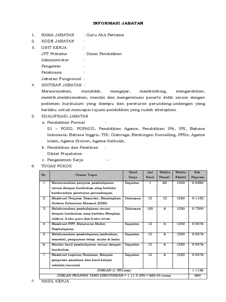 Deskripsi Guru Ahli Pertama | PDF