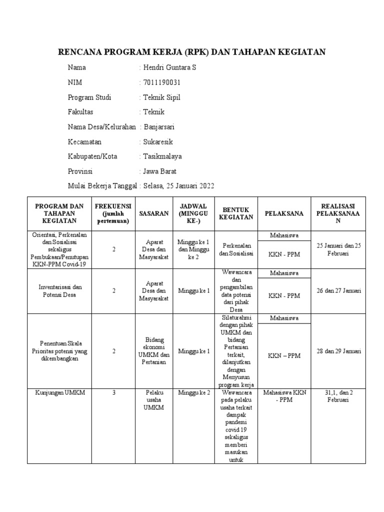 Rencana Program Kerja (RPK) Hendri Guntara S | PDF