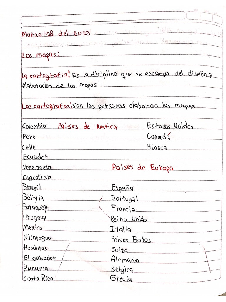 Ciencias Sociales | PDF