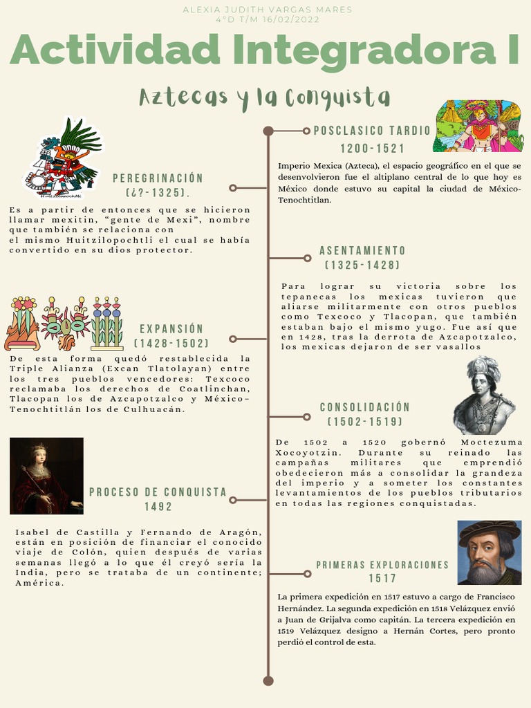 Aztecas y la Conquista Española | PDF | Hernán Cortés | Nueva españa