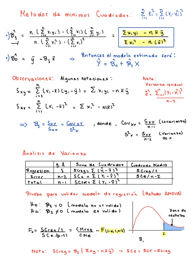 Regresión Lineal | PDF | Coeficiente de determinación | Econometría
