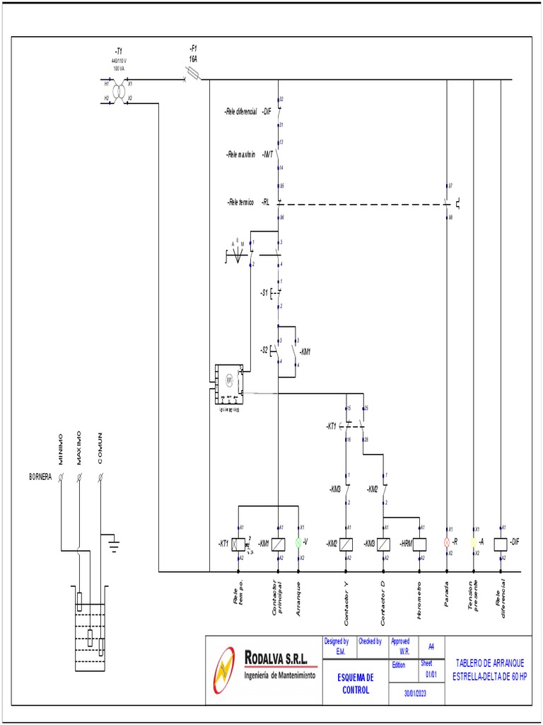 Esquema de Control | PDF