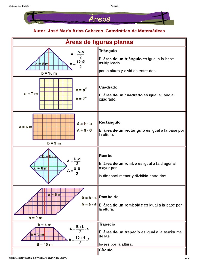 Áreas Figuras Planas | PDF
