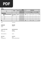 Obligation Request Form | PDF