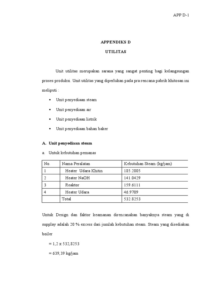 Appendiks D (Utilitas) | PDF | Teknologi & Rekayasa