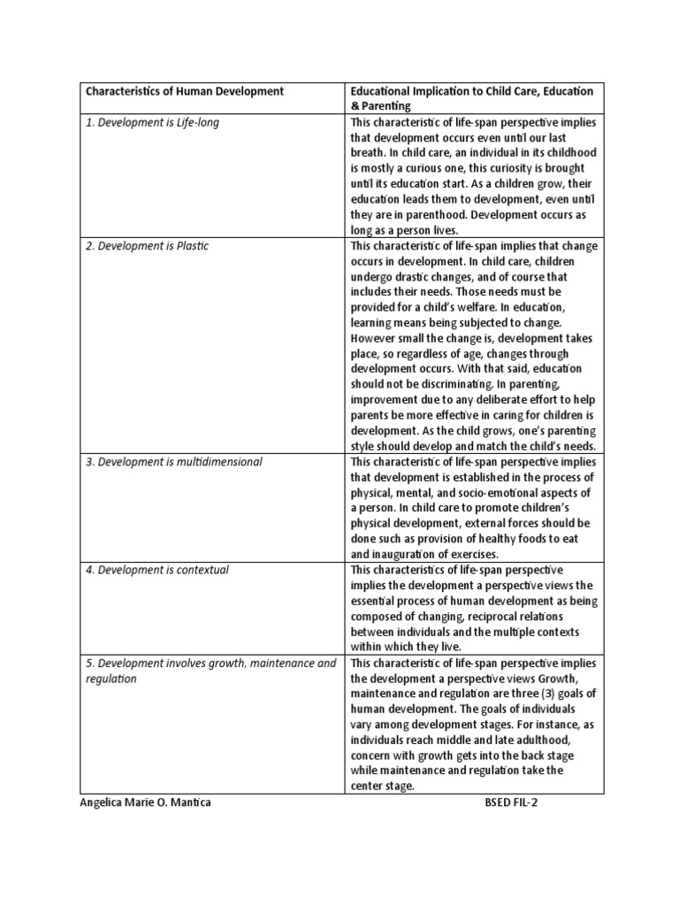 Characteristics of Human Development | PDF | Parenting | Developmental ...