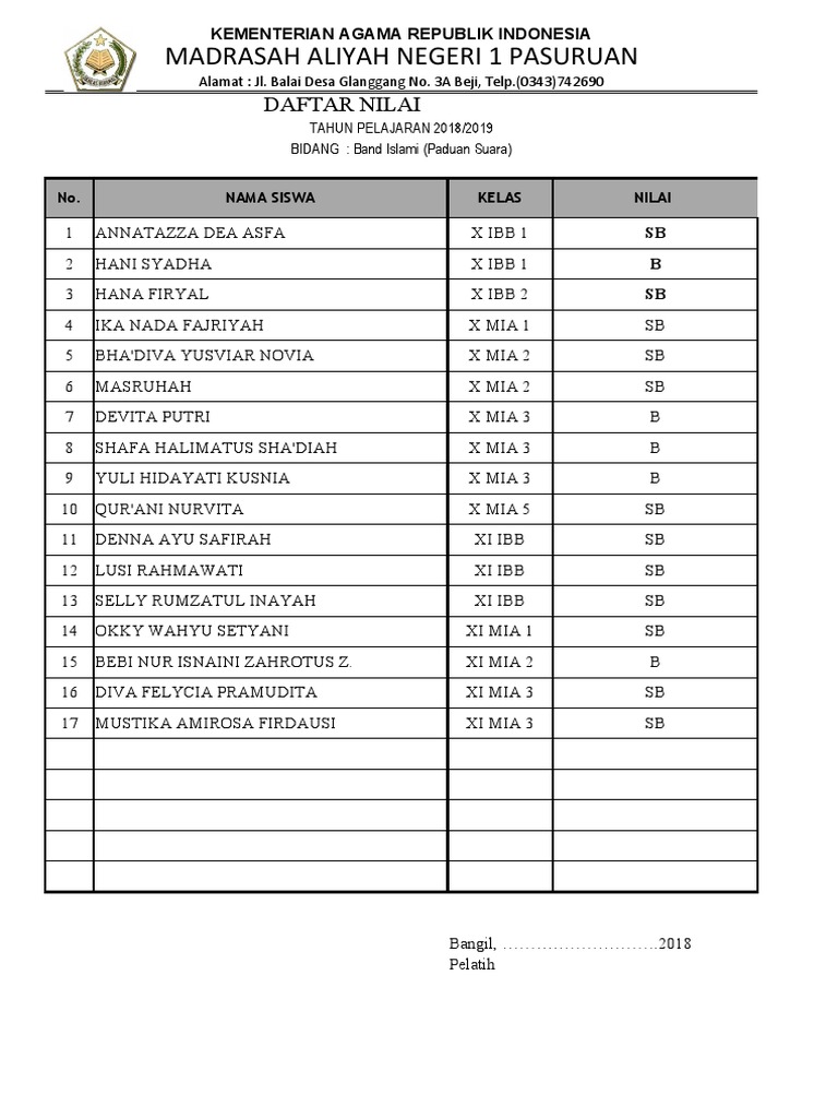 Nilai Ekstra Padus Sem. Ganjil 20182019 | PDF