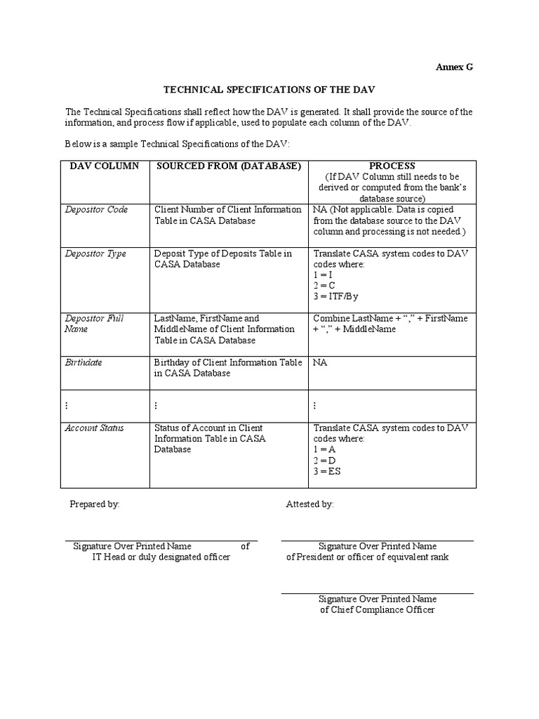 DAV Technical Specifications 2021 | PDF | Databases | Deposit Account
