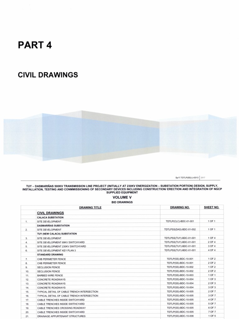 NGCP Guidelines - Civil | PDF