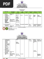 School Ict - Action Plan | PDF | Educational Technology | Teachers