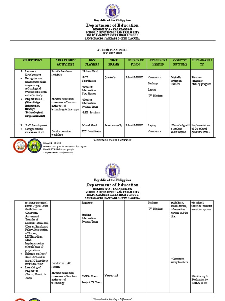 Action Plan In Ict 2022 2023 Pdf Information And Communications