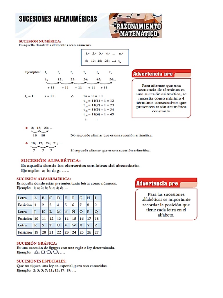 Sucesiones | PDF