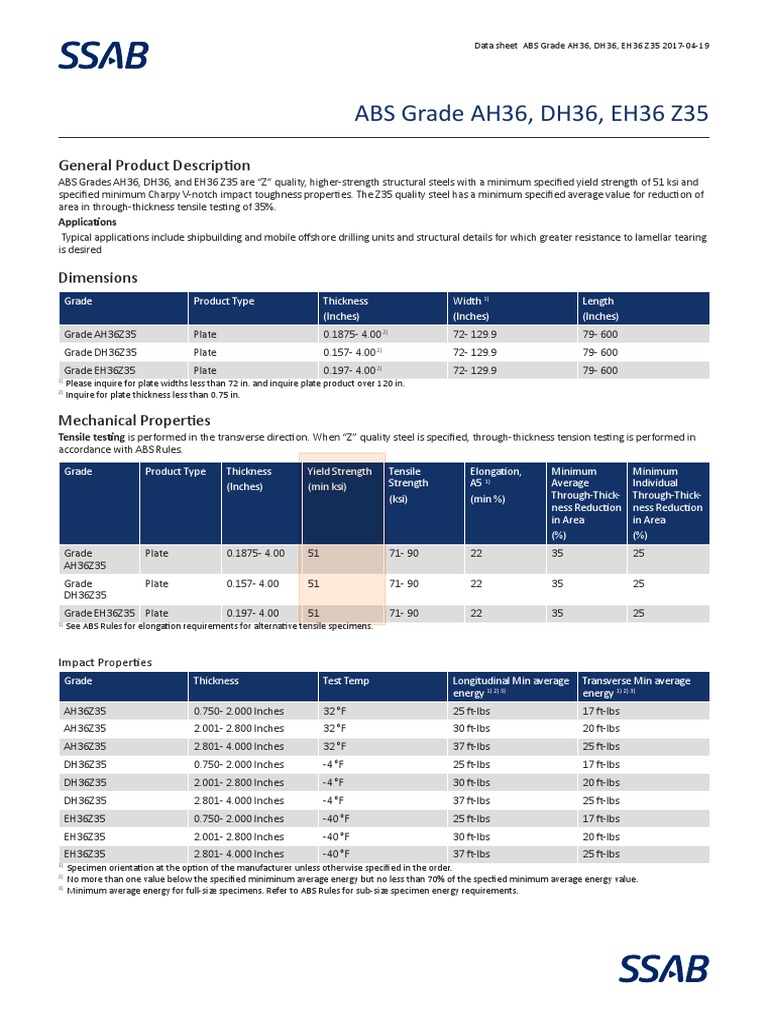 【材性】DH36 Z35 | PDF | Strength Of Materials | Applied And Interdisciplinary Physics