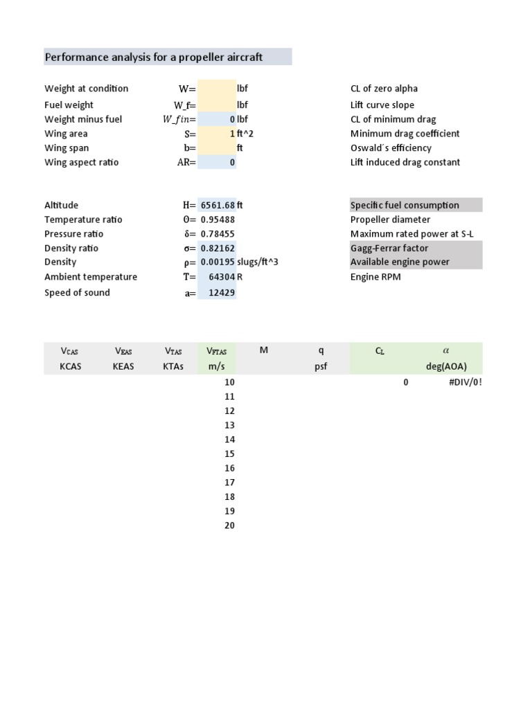 Aircraft Design Chart | PDF | Drag (Physics) | Aerospace
