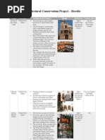 Design Guidelines For Ablution Spaces in | PDF | Mosque | Hygiene