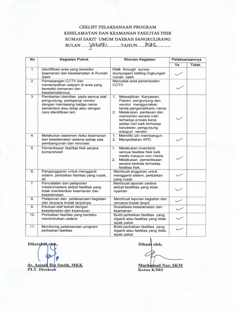 MFK3 Ep1 Ceklist Pelaksanaan Program Keselamatan Dan Keamanan Fasilitas ...