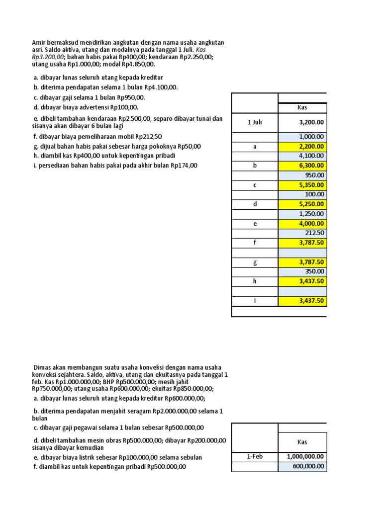 Angkutan Asri: Rp3.200,00 Bahan Habis Pakai Rp400,00 Kendaraan Rp2.250,00 | PDF