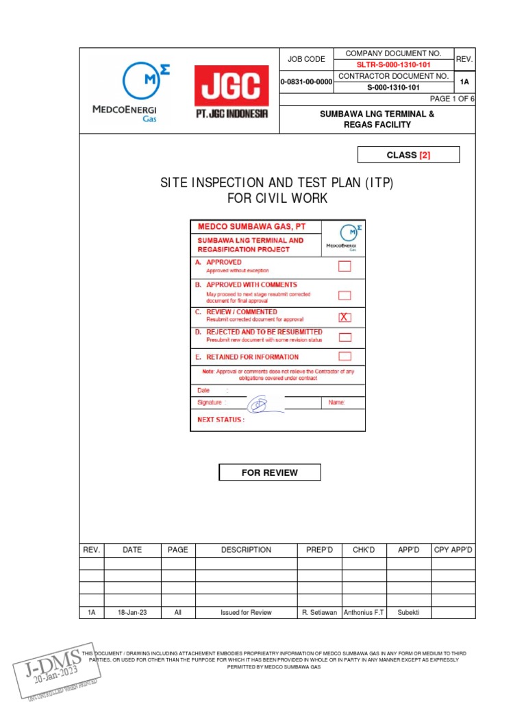 S-000-1310-101-Rs-00077 Site Inspection and Test Plan (Itp) For Civil ...