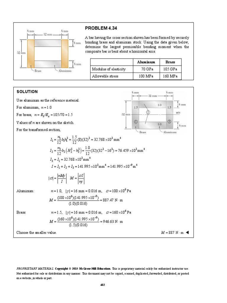 ENGN.2060 Assignment 10 Solution | PDF | Bending | Beam (Structure)