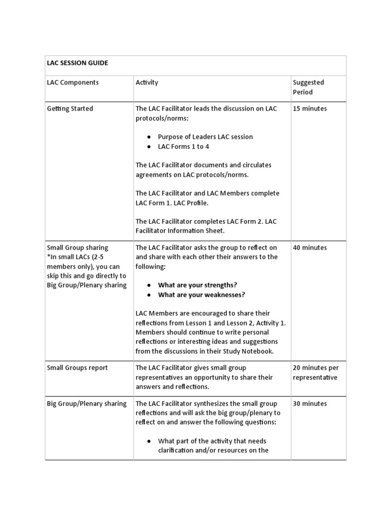 LAC Session Guide | PDF | Human Communication | Learning