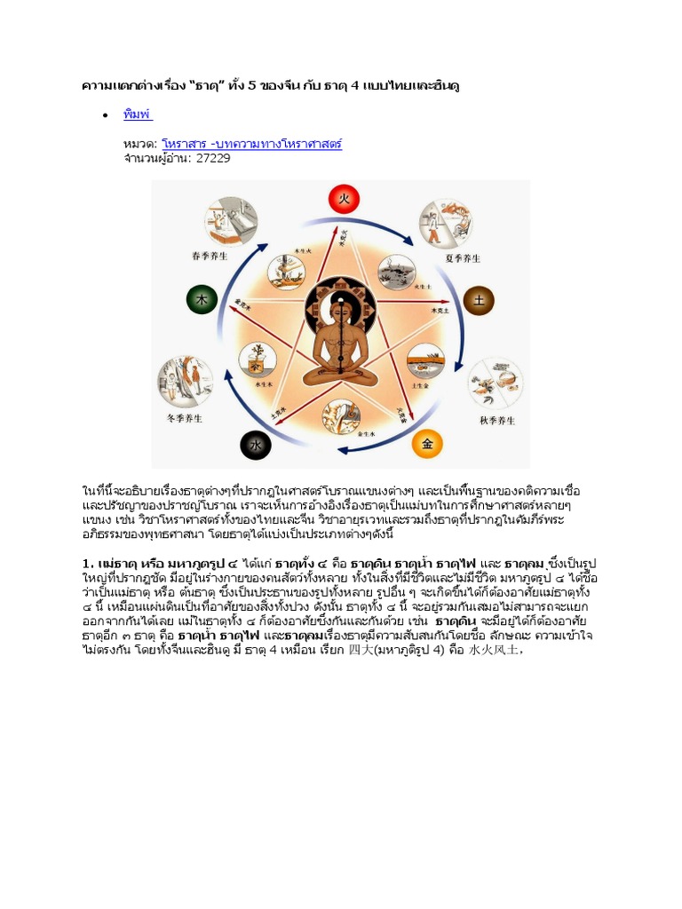 ความแตกต่างเรื่อง "ธาตุ" ทั้ง 5 ของจีน กับ ธาตุ 4 แบบไทยและฮินดู | PDF