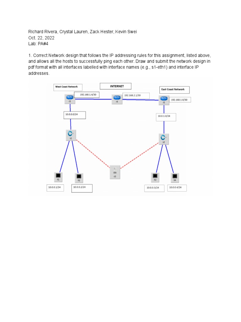 Paa4 - Subnet Addressing and Routing in Mininet Questions | PDF | Ip Address | Internet Protocols