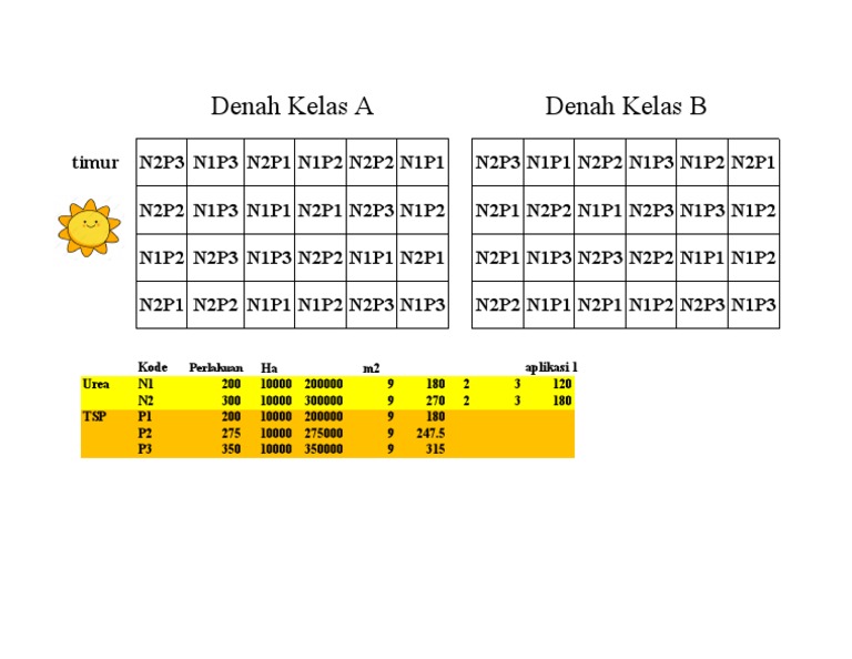 denah rancob 2023 | PDF