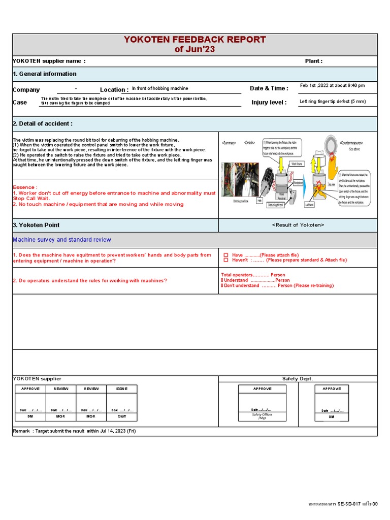 Yokoten Survey (Jun) Rev.00 | PDF