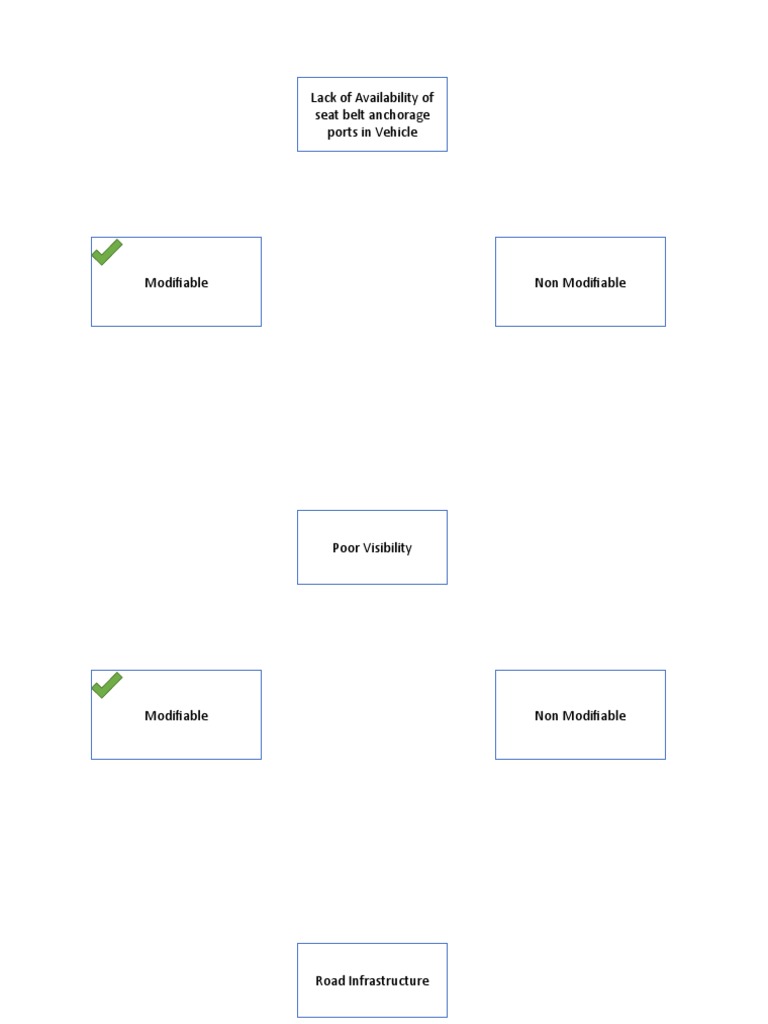 Sample Animation | PDF