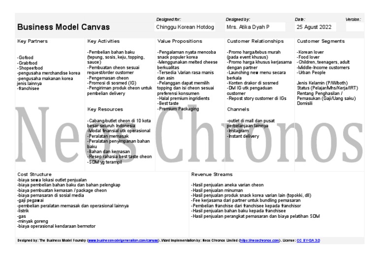 Business Model Canvas - Contoh | PDF