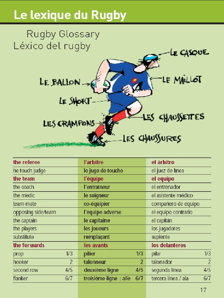 Le Lexique Du Rugby | PDF