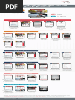 Step by Step Tutorial PRUServices 2.0 | PDF